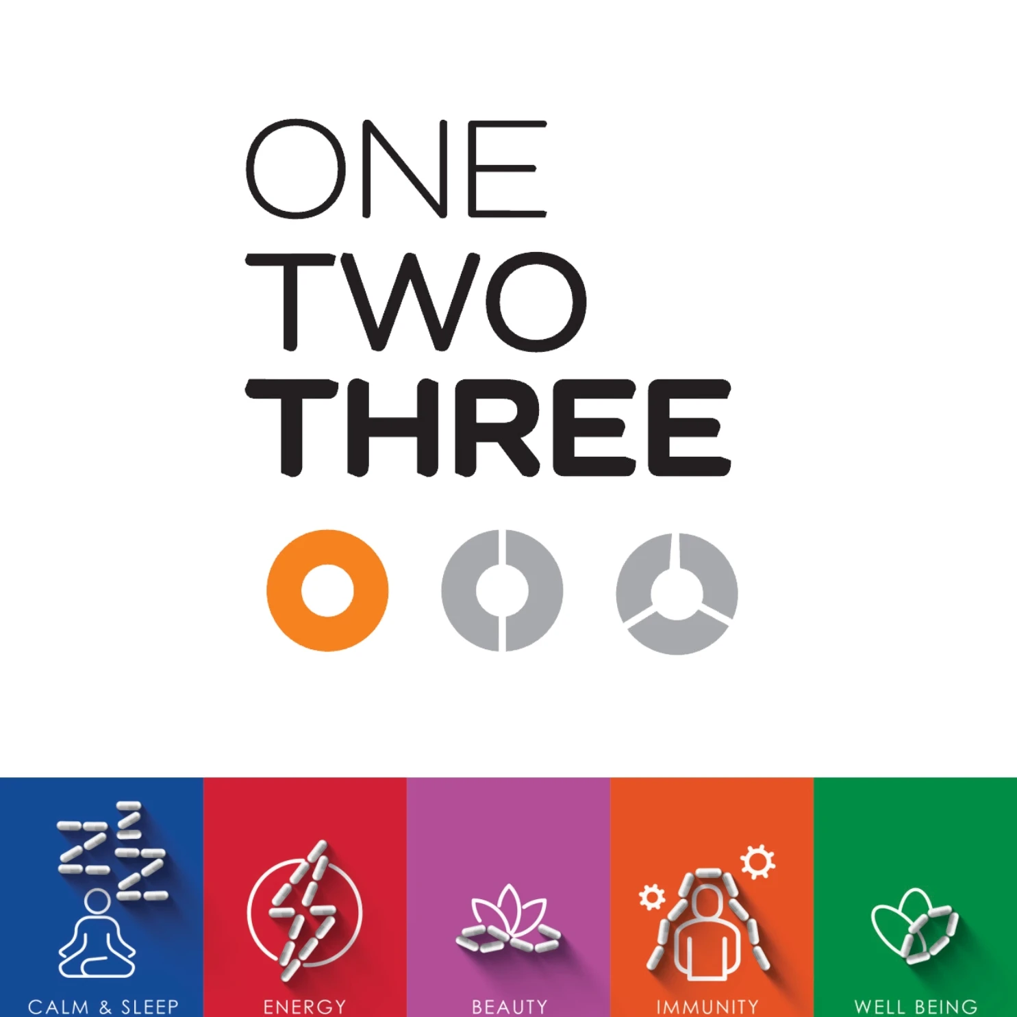 Hemofarm ONE TWO THREE suplementi | eApoteka