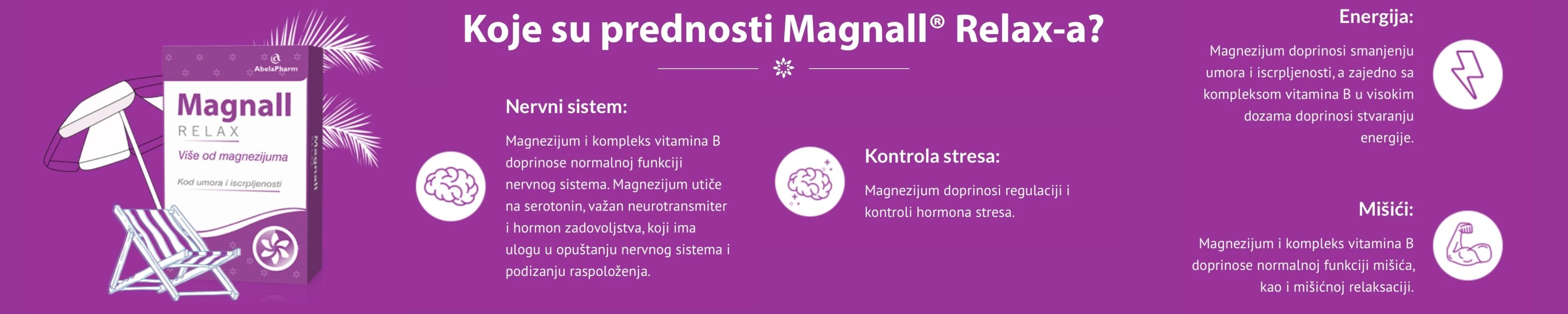 Magnall tablete - za pravilan rad organizma | eApoteka