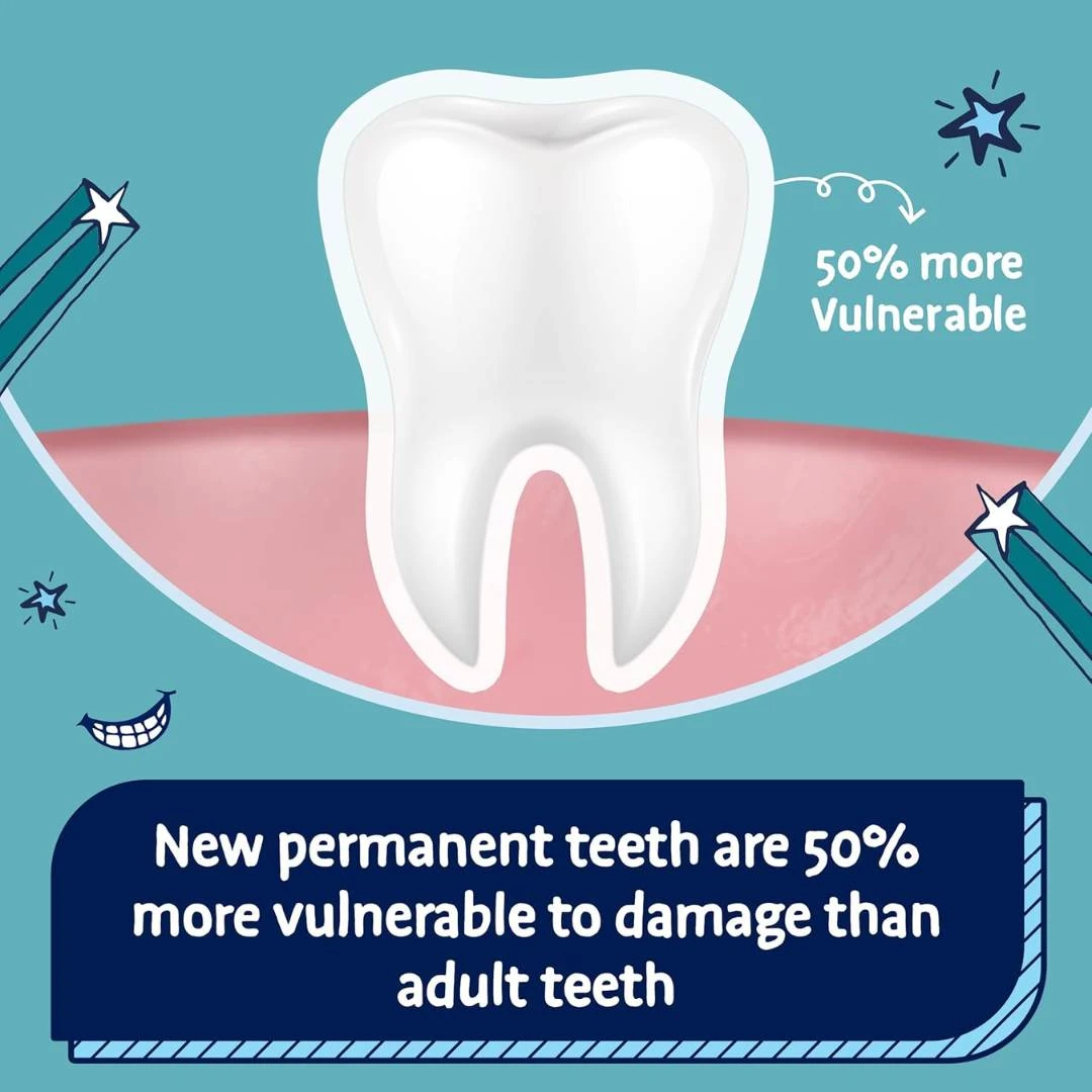 Aquafresh Dečija Pasta za Zube ADVANCE 75 mL, | eApoteka