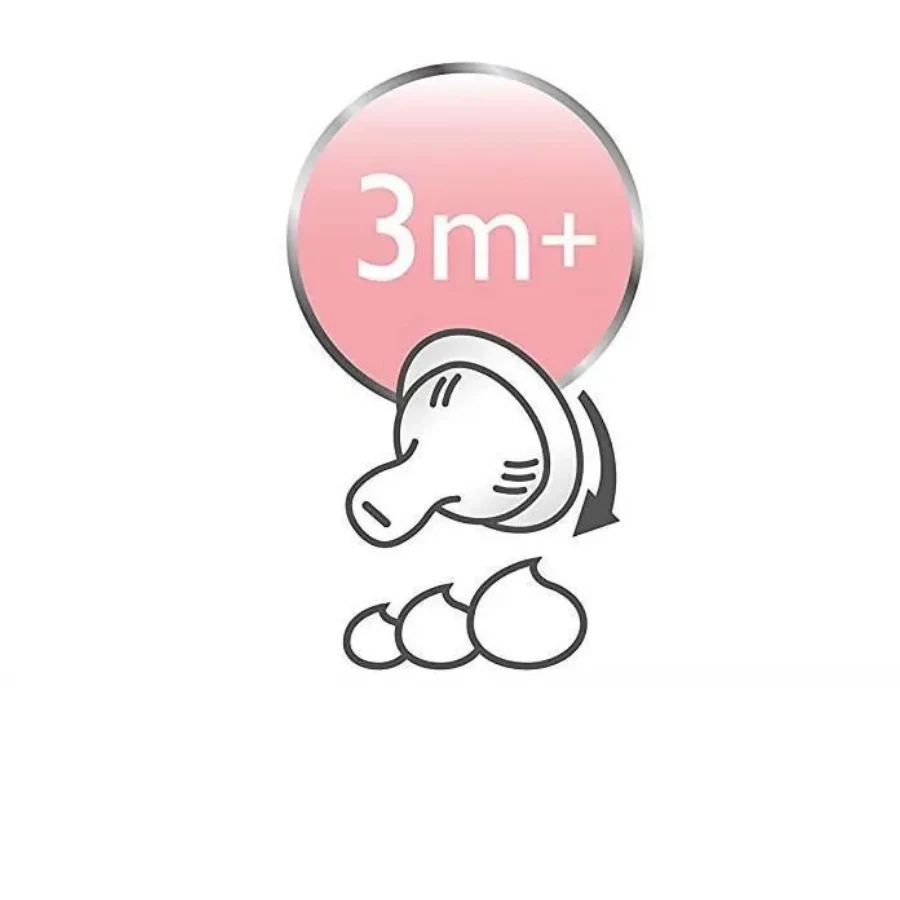 Philips AVENT Cucla Classic 3m+ VARIJABILNI PROTOK, | eApoteka