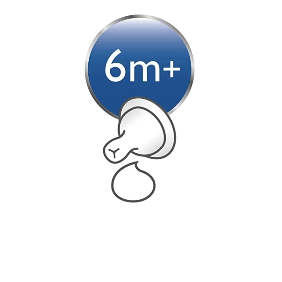 Philips AVENT Cucla Classic 6m+ KAŠASTI OBROK Y Otvor, | eApoteka