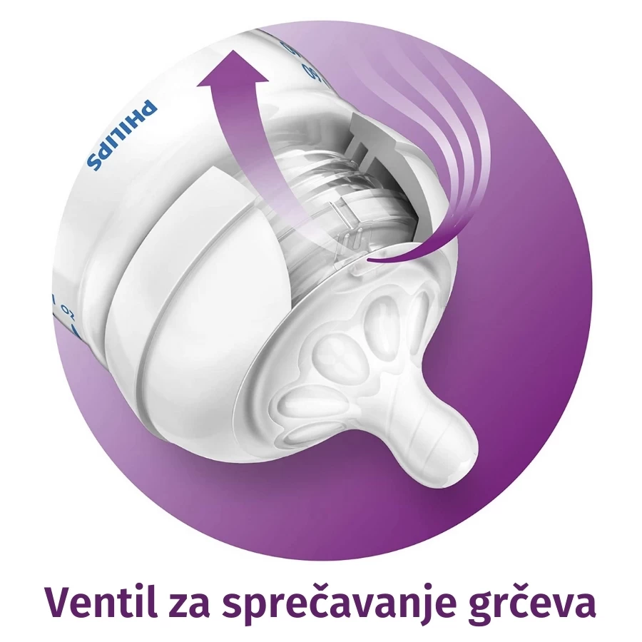 AVENT Cucla Natural 6m+ BRZI PROTOK , | eApoteka