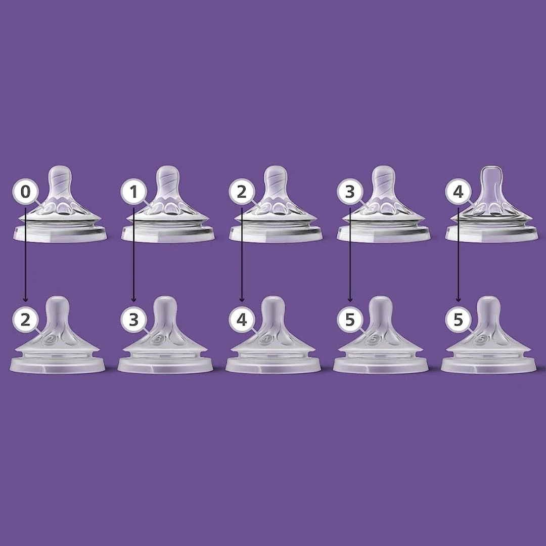 Philips AVENT Cucla Natural Response 6m+ Y Rez, | eApoteka