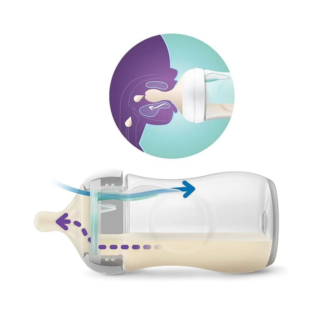 AVENT Flašica Natural Response Anti-colic sa Air Free otvorom 1m+ Deco ...