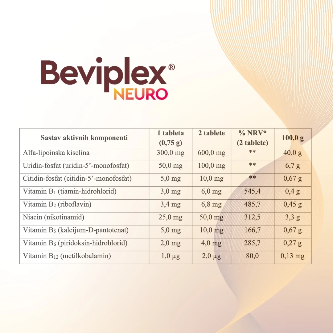 GALENIKA Beviplex® NEURO 30 Tableta, | eApoteka