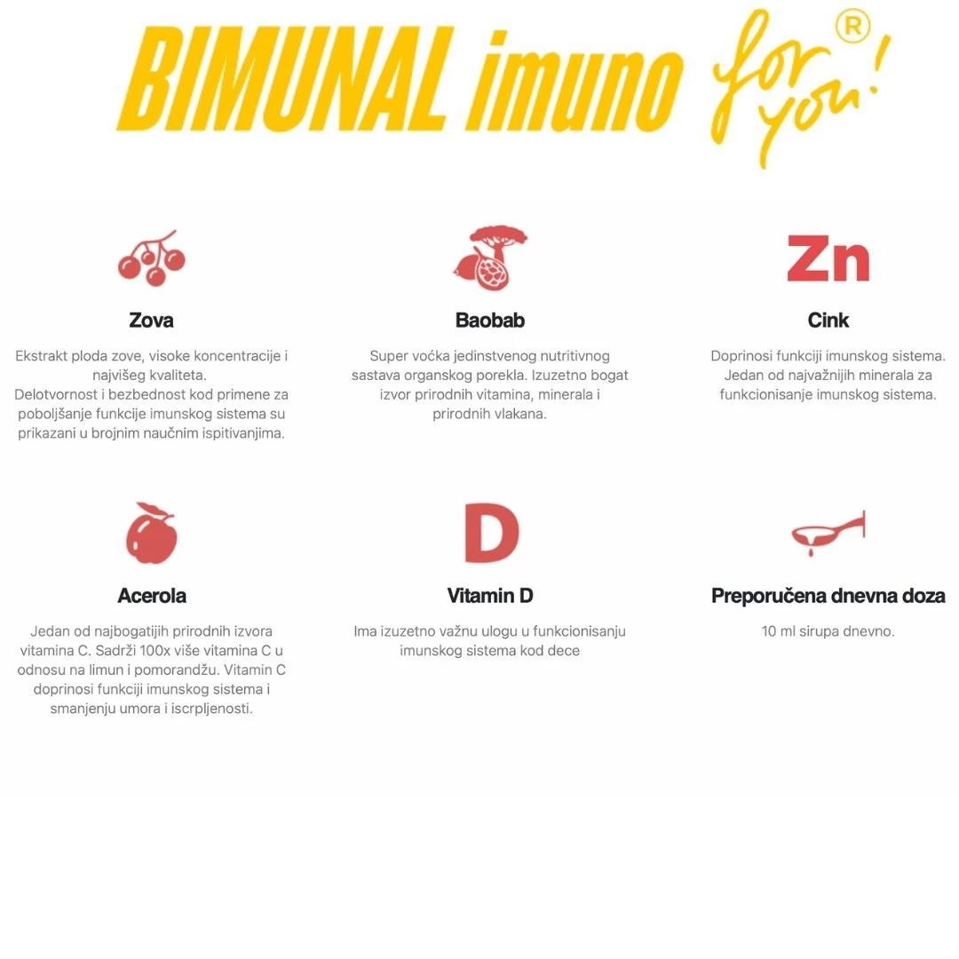 BIMUNAL imuno Sirup za Imunitet 300 mL, | eApoteka