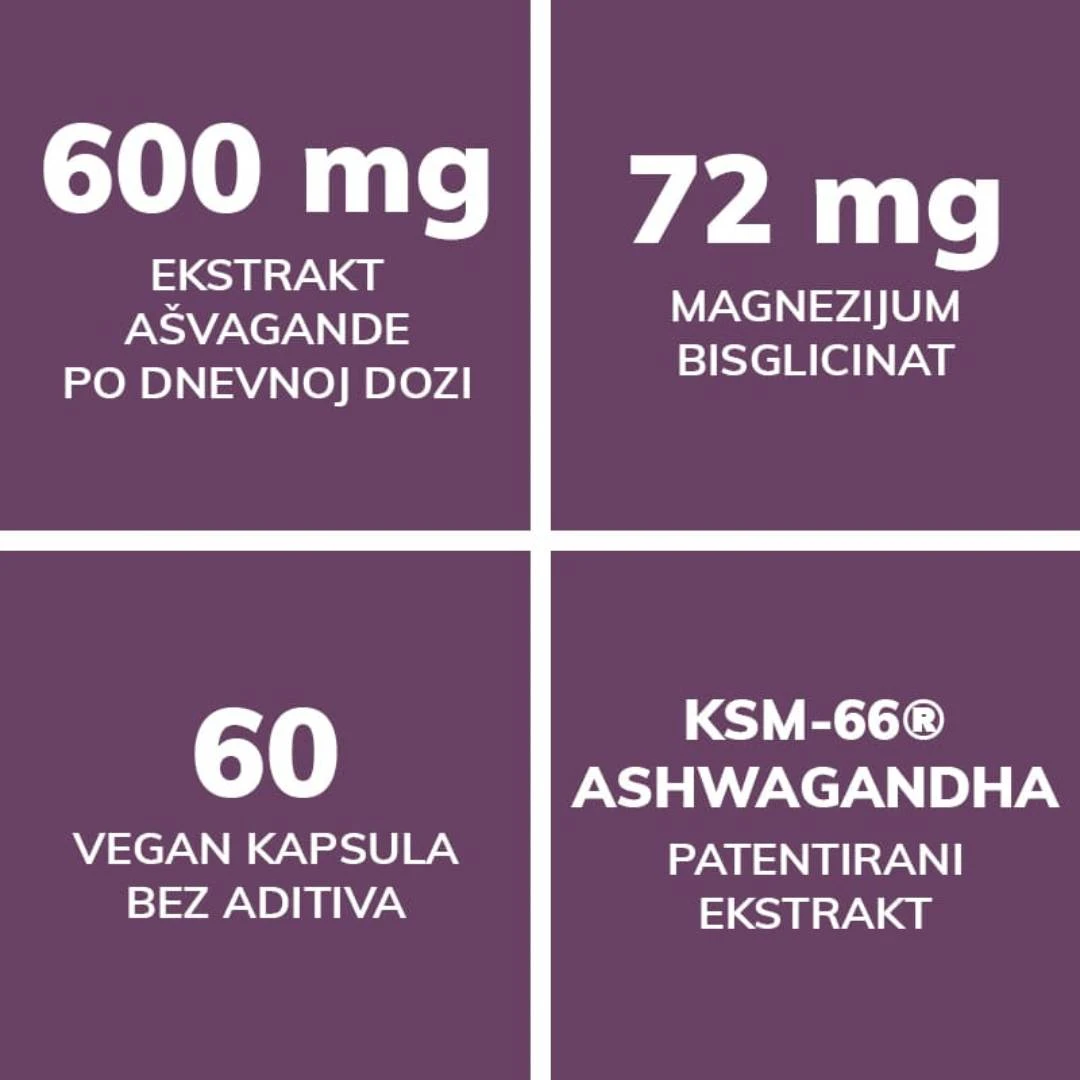 Biovital Ašvaganda KSM-66 60 Kapsula, | eApoteka