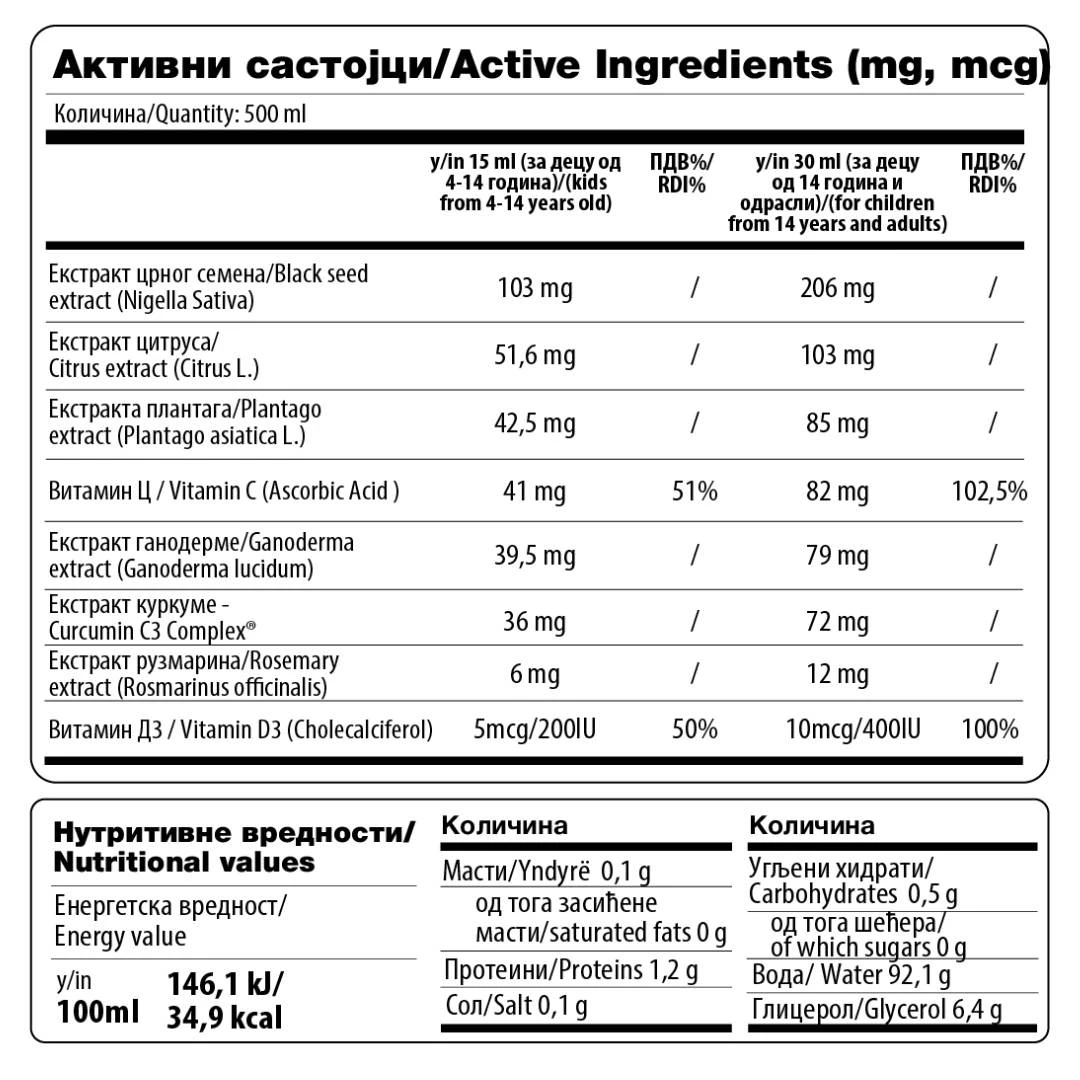 BRONCHO PROTECT 500 mL za Zdravlje Respiratornog Sistema, | eApoteka