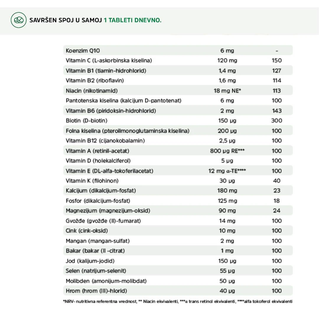 DIETPHARM Centravit® Energy 30 Tableta Multivitamina i Multiminerala sa ...