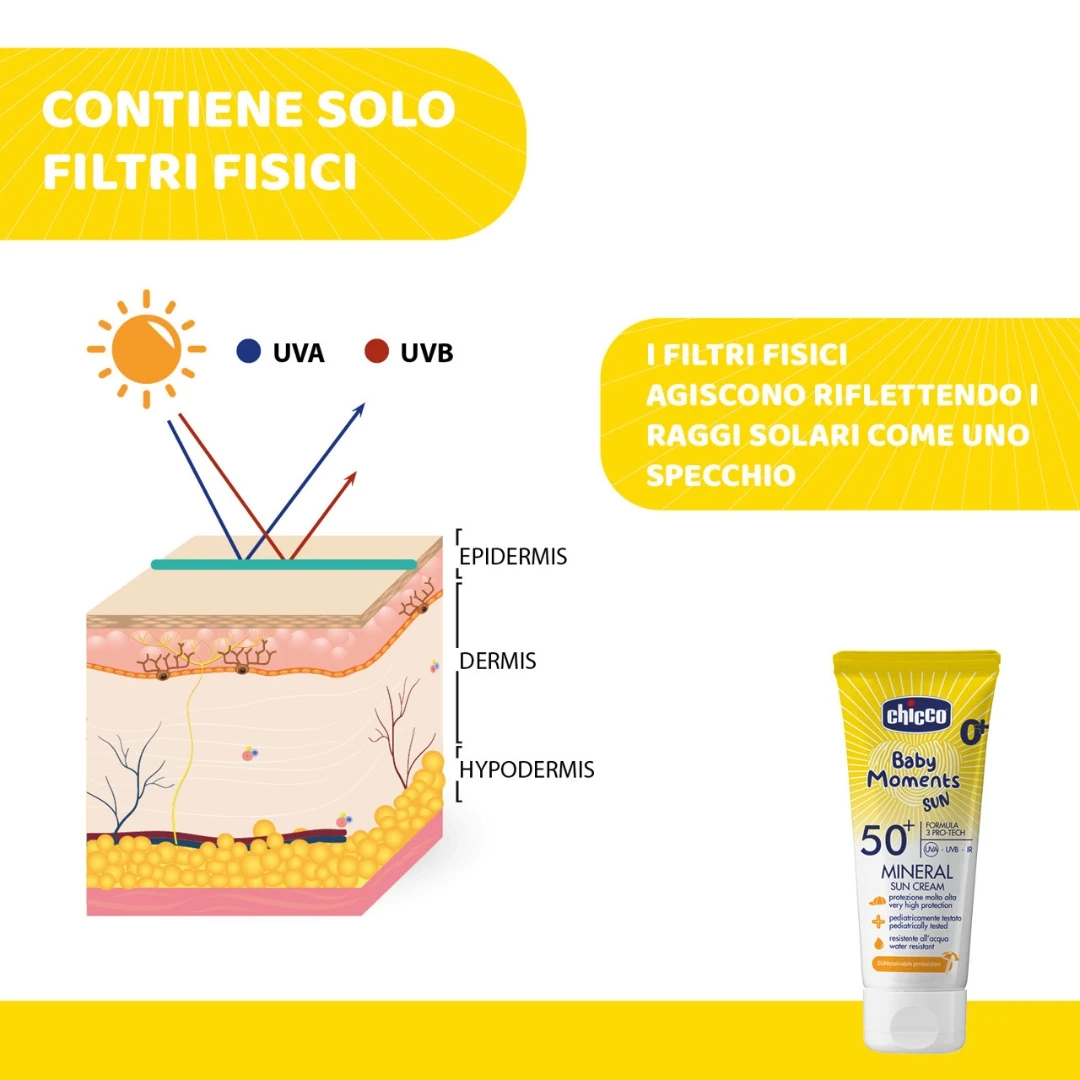 Chicco® Baby Moments SUN Mineralana Krema za Sunčanje SPF50+ Bez Hemijskih Filtera 75 mL, | eApoteka