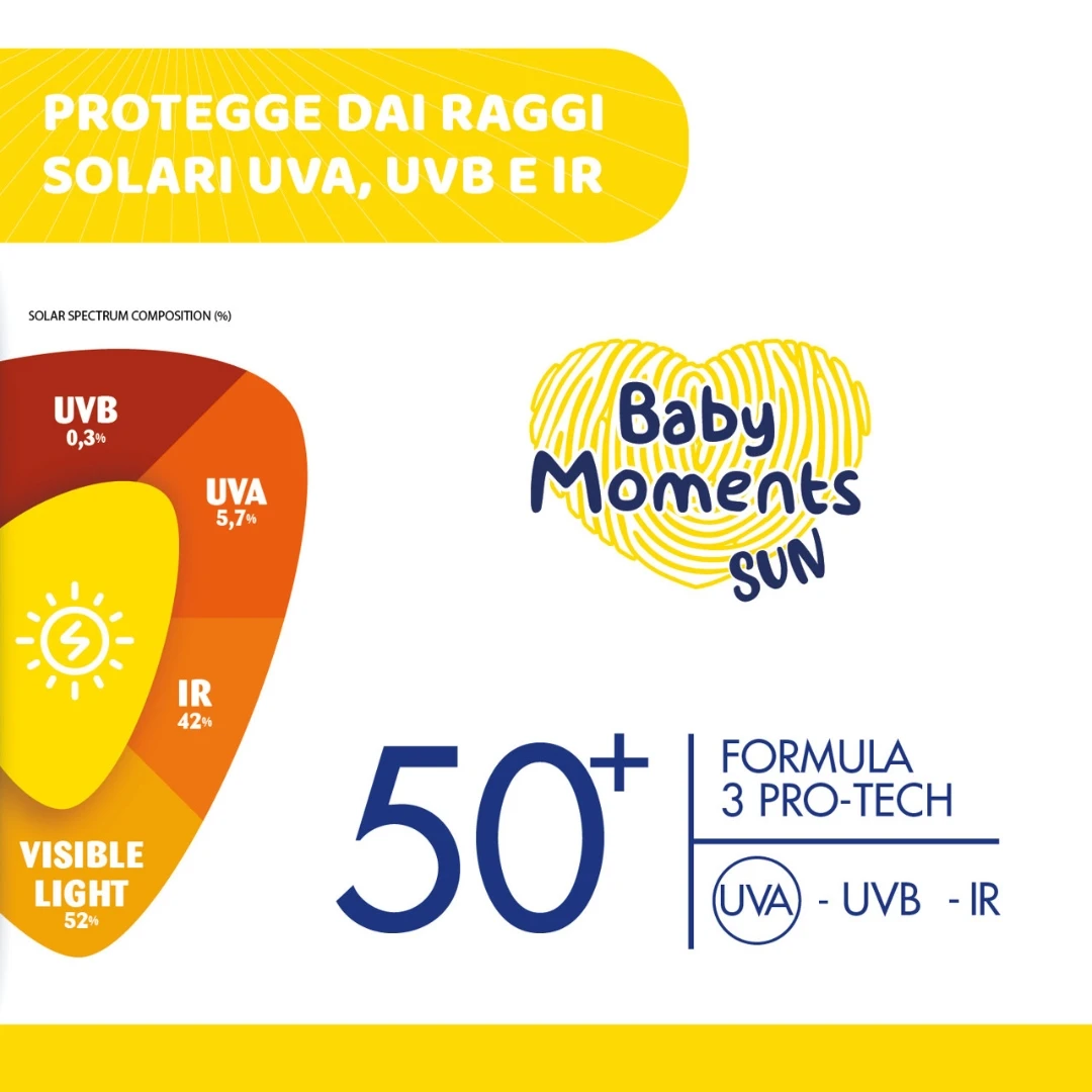 Chicco® Baby Moments SUN Spray SPF50+ 150 mL, | eApoteka