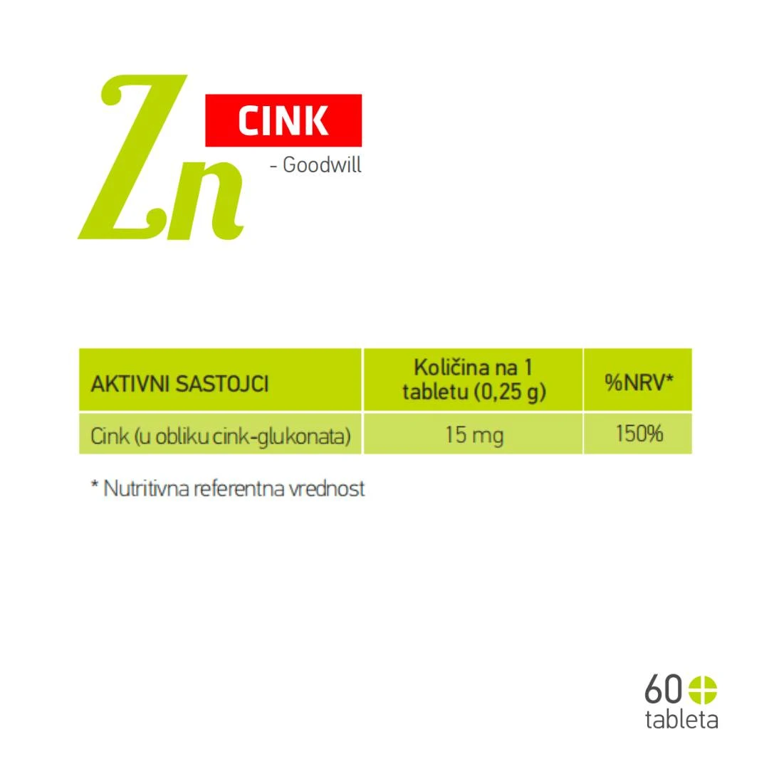 Goodwill CINK 15 mg 60 Tableta Cink Glukonata, | eApoteka