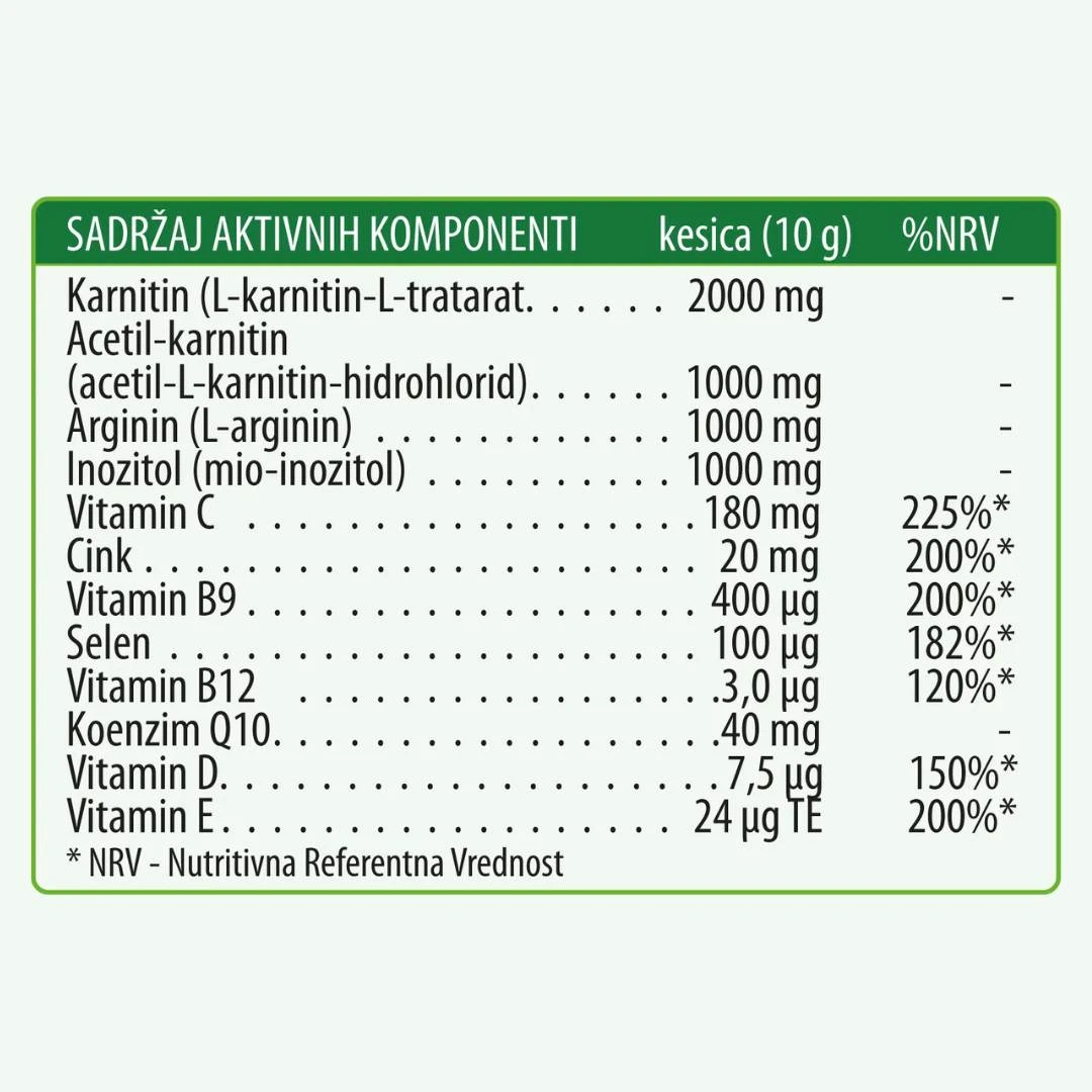 CreativePro MEN 30 Kesica za Mušku Plodnost, | eApoteka