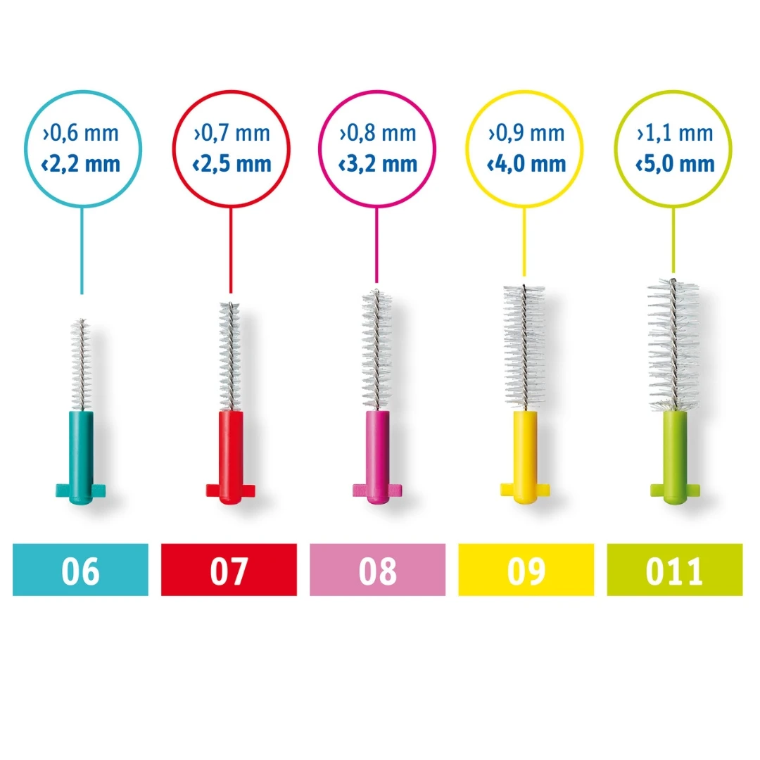 CURAPROX Interdentalni Set CPS 06-011 MIX, | eApoteka