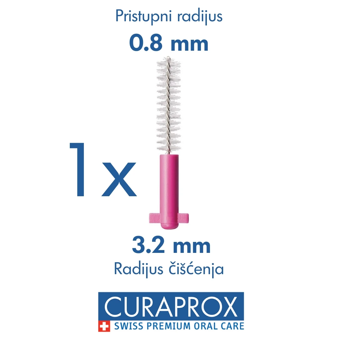 CURAPROX Interdentalni Set CPS 457 sa Kutijom, | eApoteka