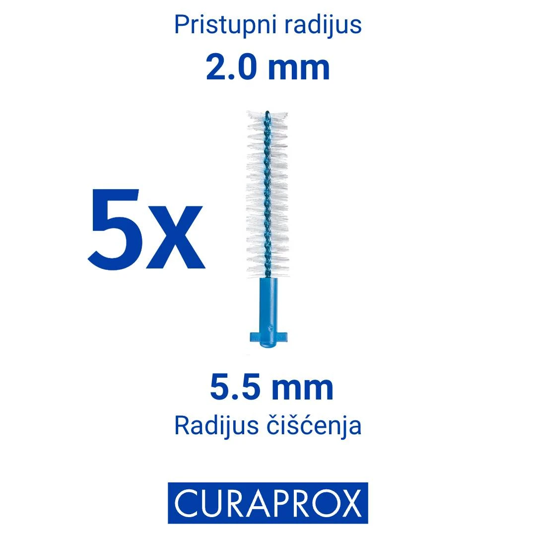 CURAPROX Nastavci CPS 505 Implant 5 Nastavaka, | eApoteka