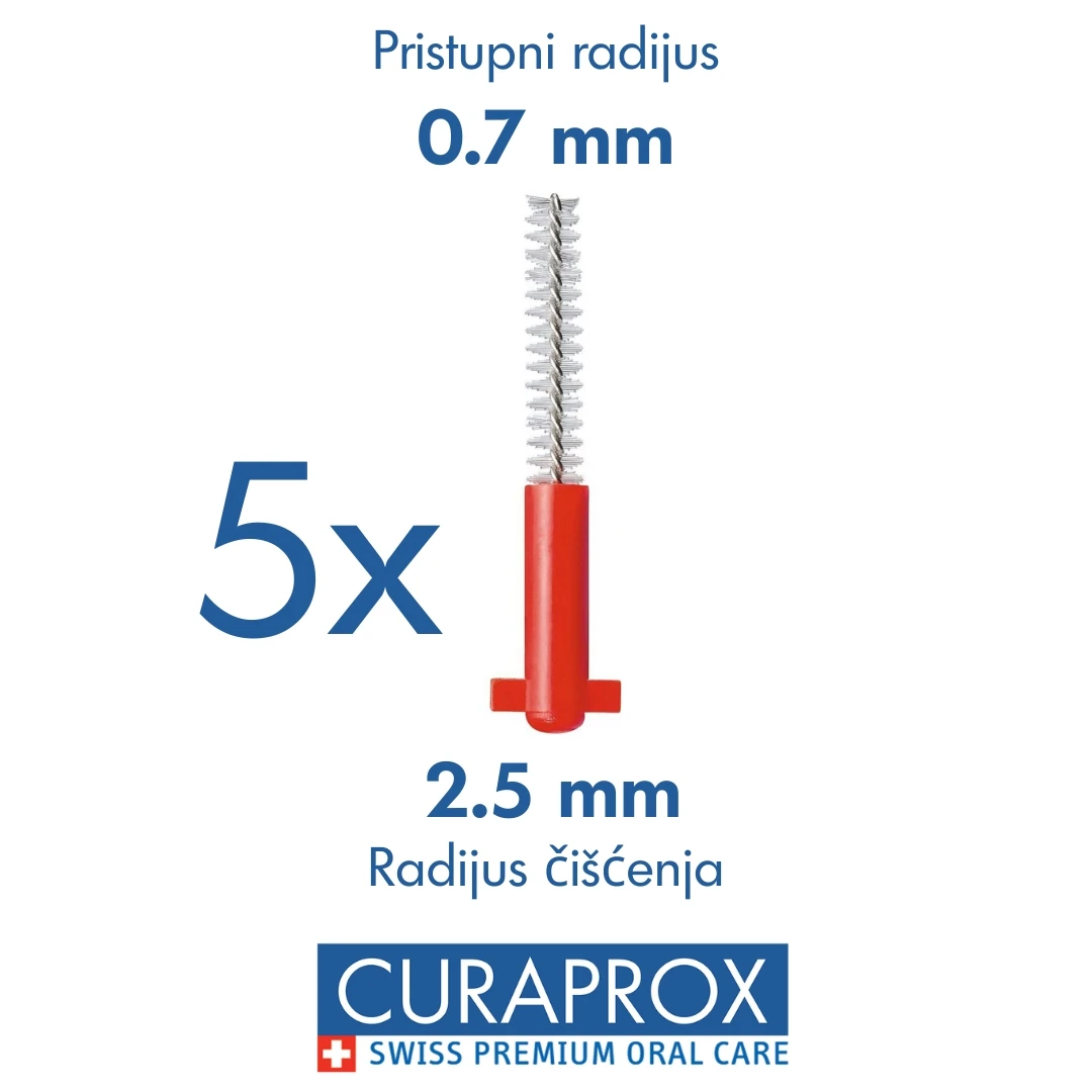 CURAPROX Prime Start 07 Interdentalni Set CRVENI, | eApoteka