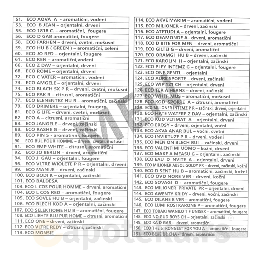 Economic Muški Parfemi Spisak 20 mL, | eApoteka