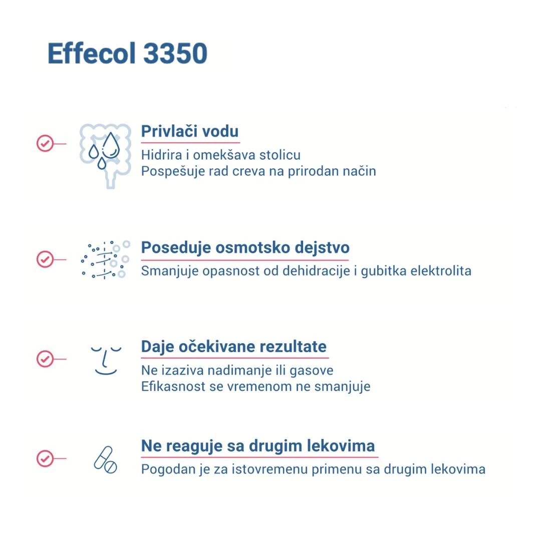 Effecol 3350 12 Kesica; Nepravilad Rad Creva; Hronična Opstipacija ...