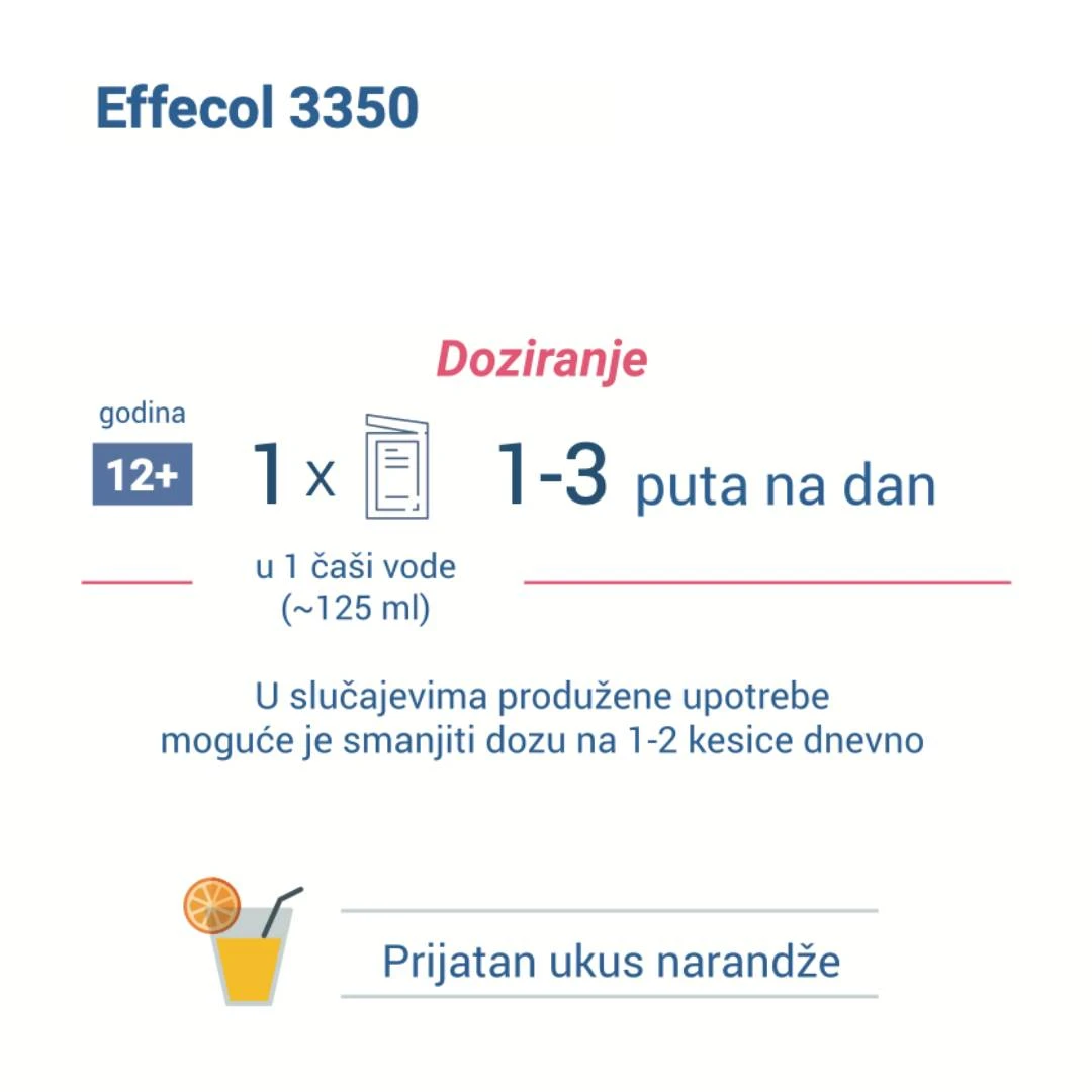 Effecol 3350 12 Kesica; Nepravilad Rad Creva; Hronična Opstipacija ...