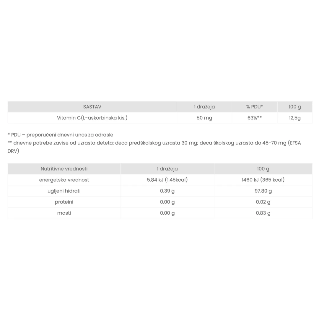 Eko C-VIT Junior 40 Dražeja; Vitamin C za Decu, | eApoteka