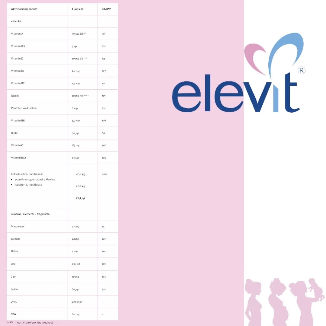 BAYER Elevit® sa Metafolinom 30 Mekih Kapsula, | eApoteka
