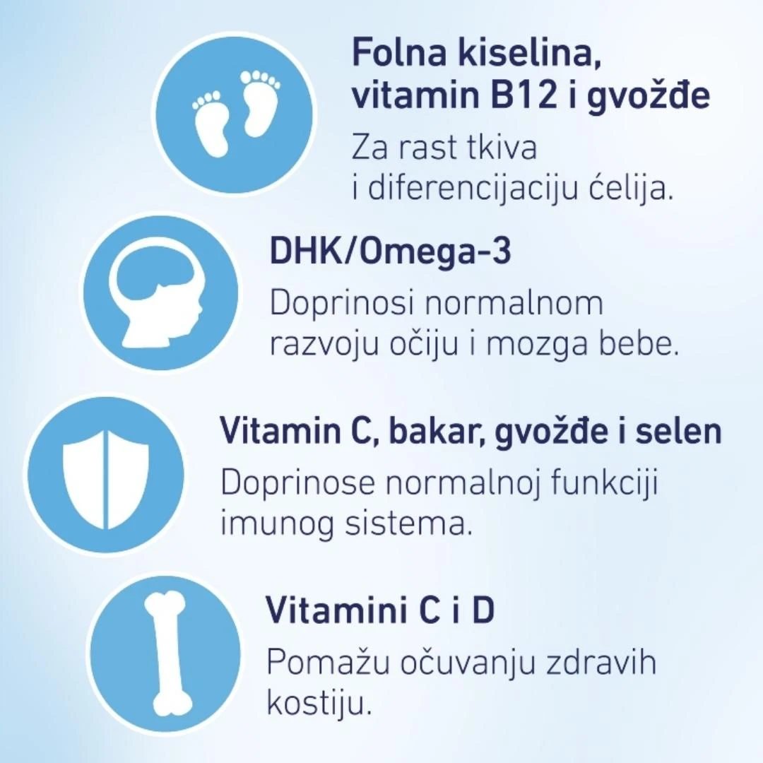 BAYER Elevit® sa Metafolinom 30 Mekih Kapsula, | eApoteka