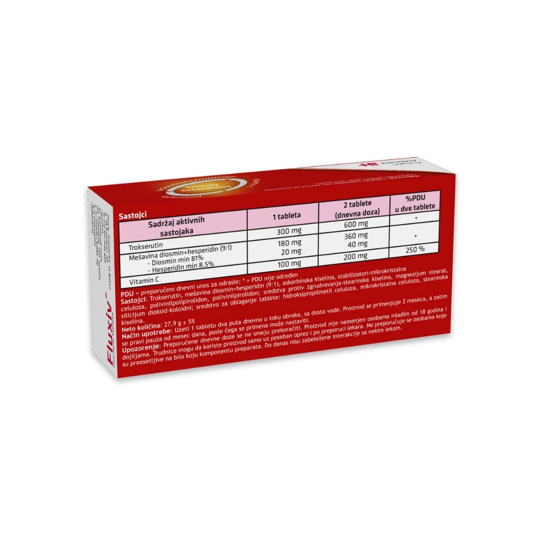 Fluxiv® 60 Tableta, | eApoteka