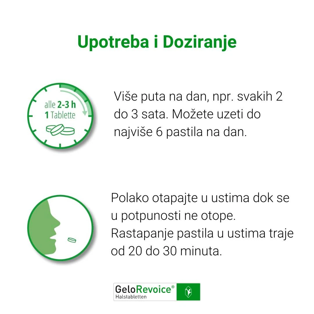 GeloRevoice Cassis 20 Pastila Ukus Mentol; Promuklost; Bol u Grlu ...