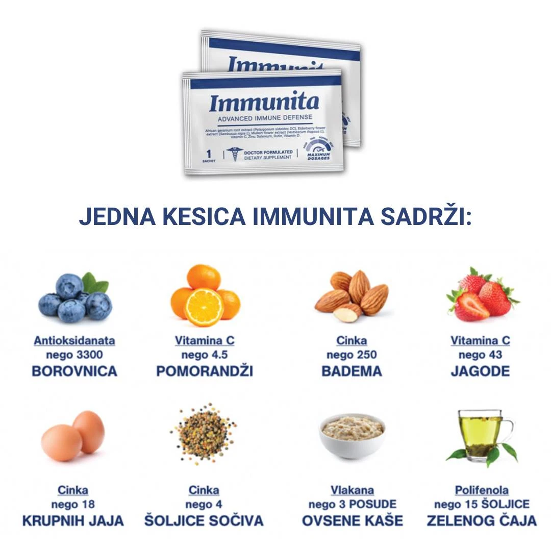 Immunita MAXIMUM 20 Kesica za Imunitet, | eApoteka