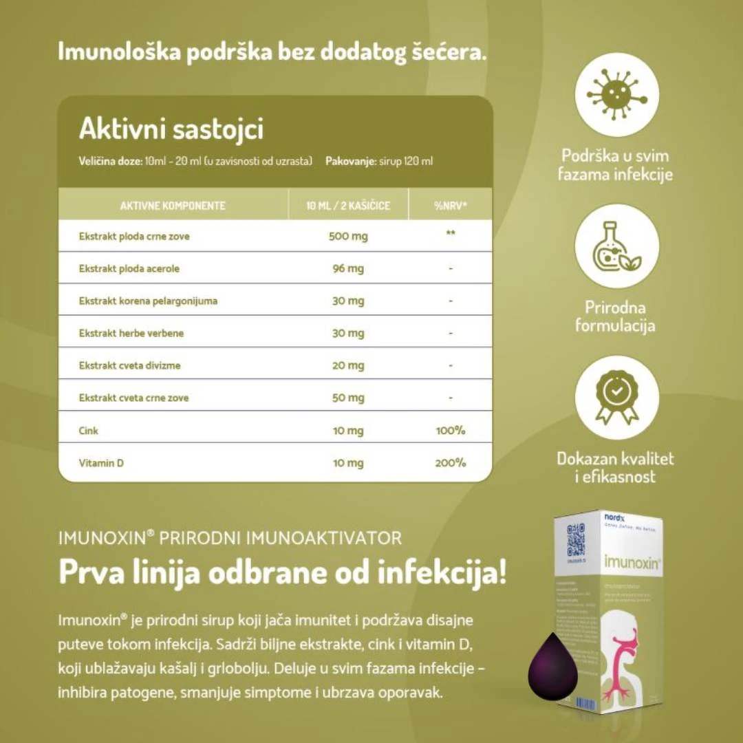 NORDx Imunoxin® Sirup za Decu sa Plodom Crne ZSove i Acerole za Jačanje Imuniteta Gornjih ...