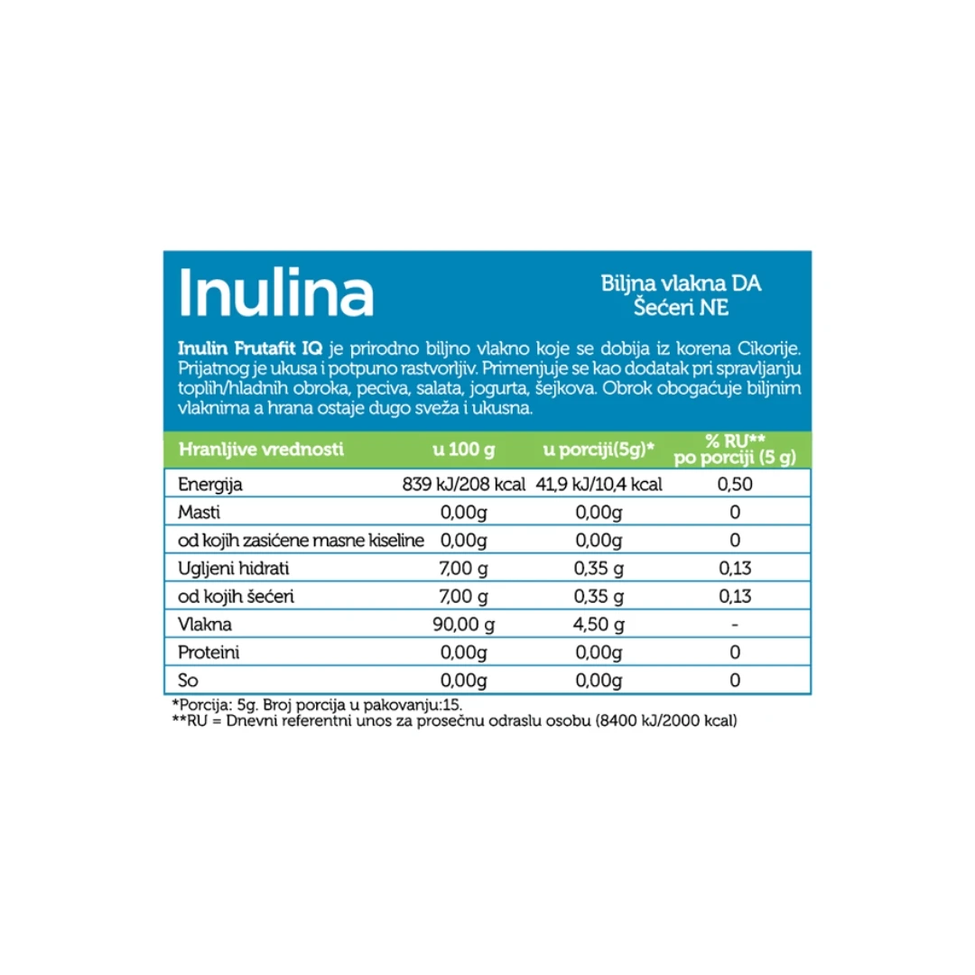 Inulina IQ Inulin 15 Kesica, | eApoteka