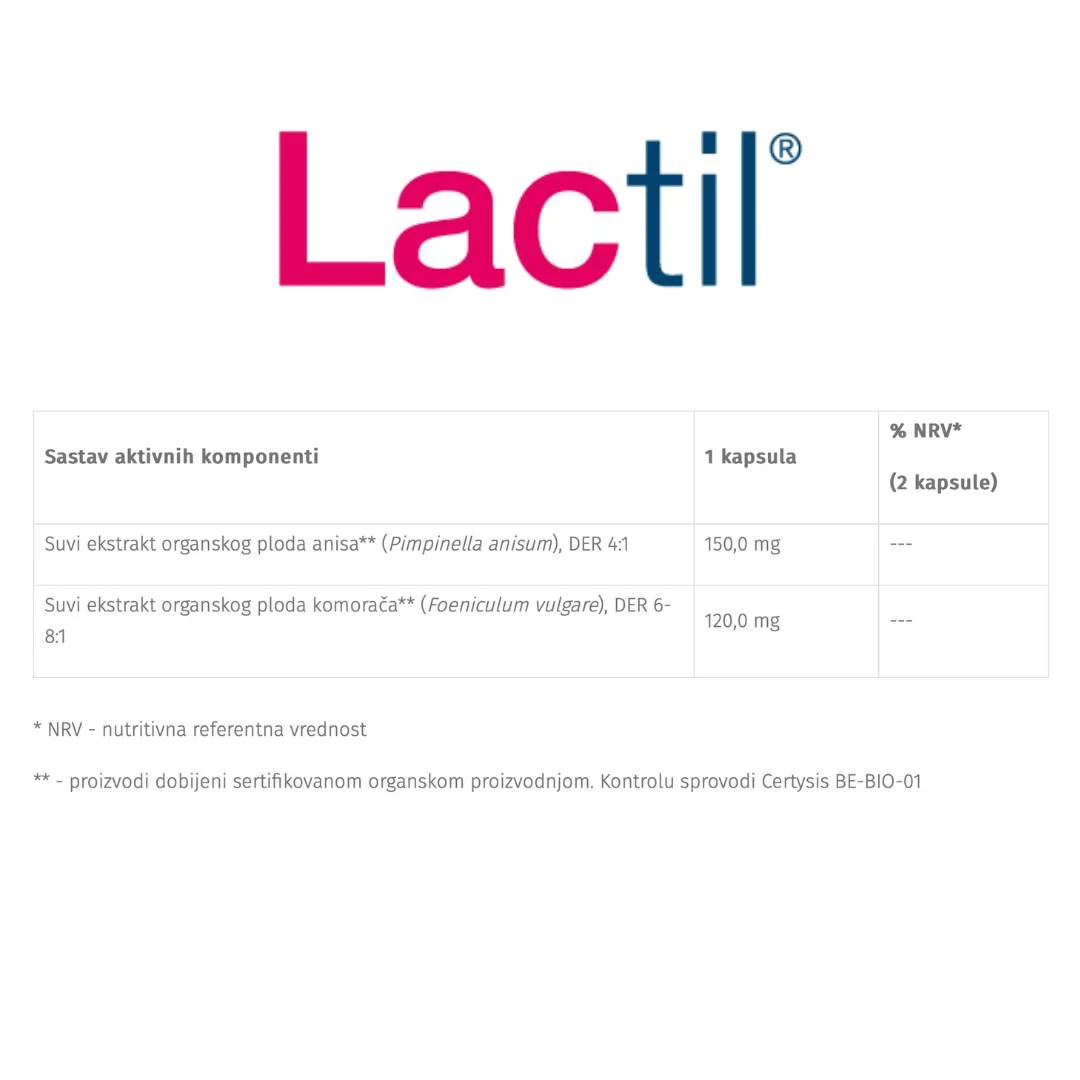 Lactil® 56 Kapsula za Stimulaciju Laktacije, | eApoteka