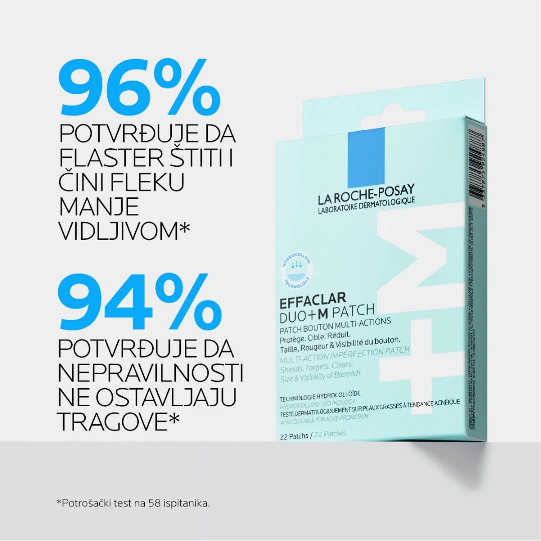 LRP EFFACLAR DUO+M Flasteri 22 Komada, | eApoteka