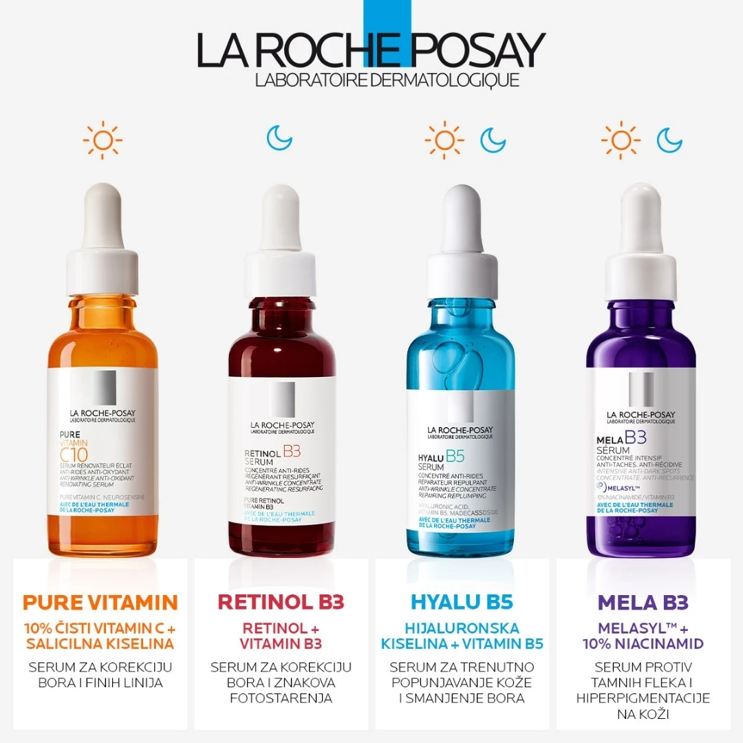 La Roche-Posay MELA B3 Serum MELASYL™+ NIACINAMIDE 10% 30 mL ...