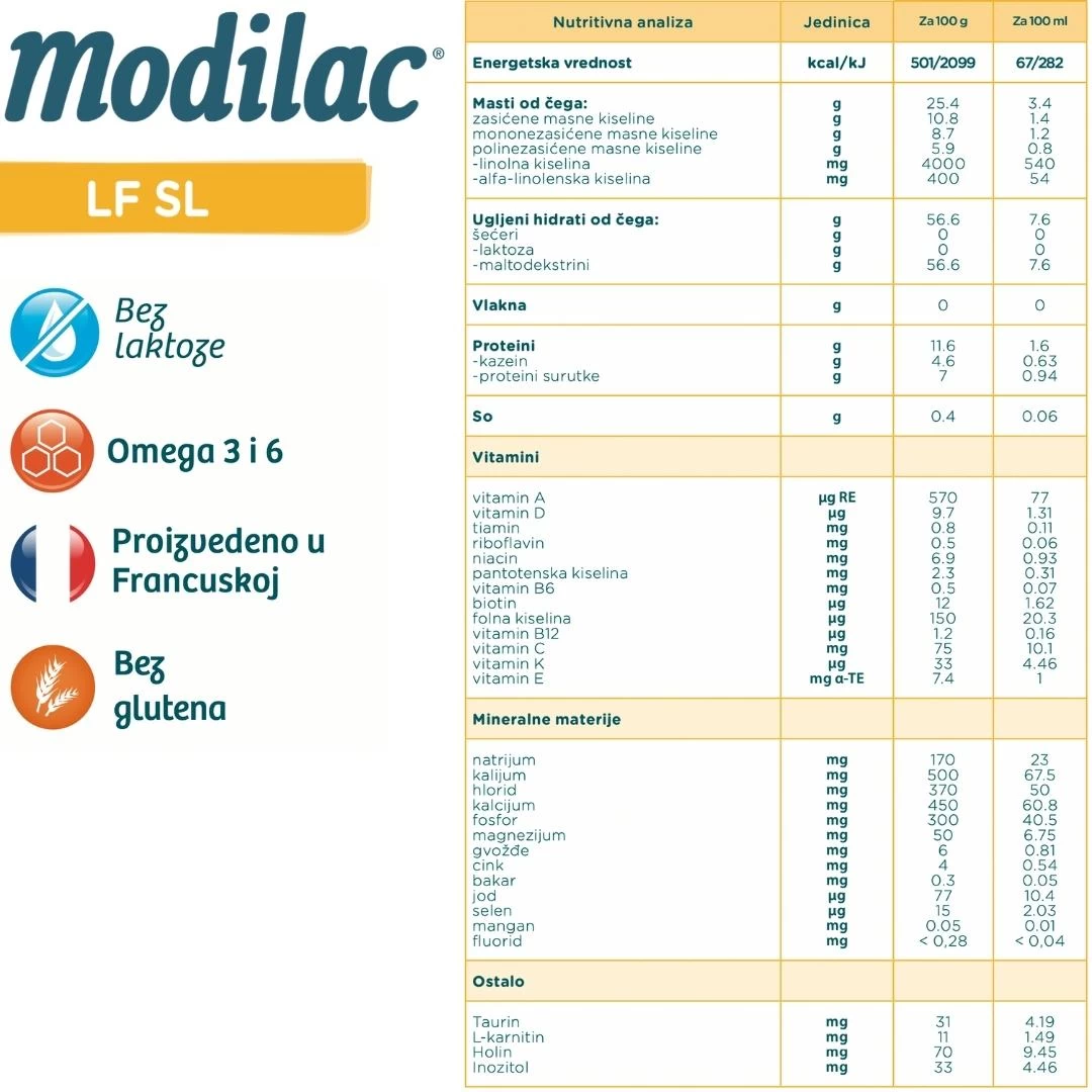 Modilac Hrana za bebe bez laktoze | eApoteka