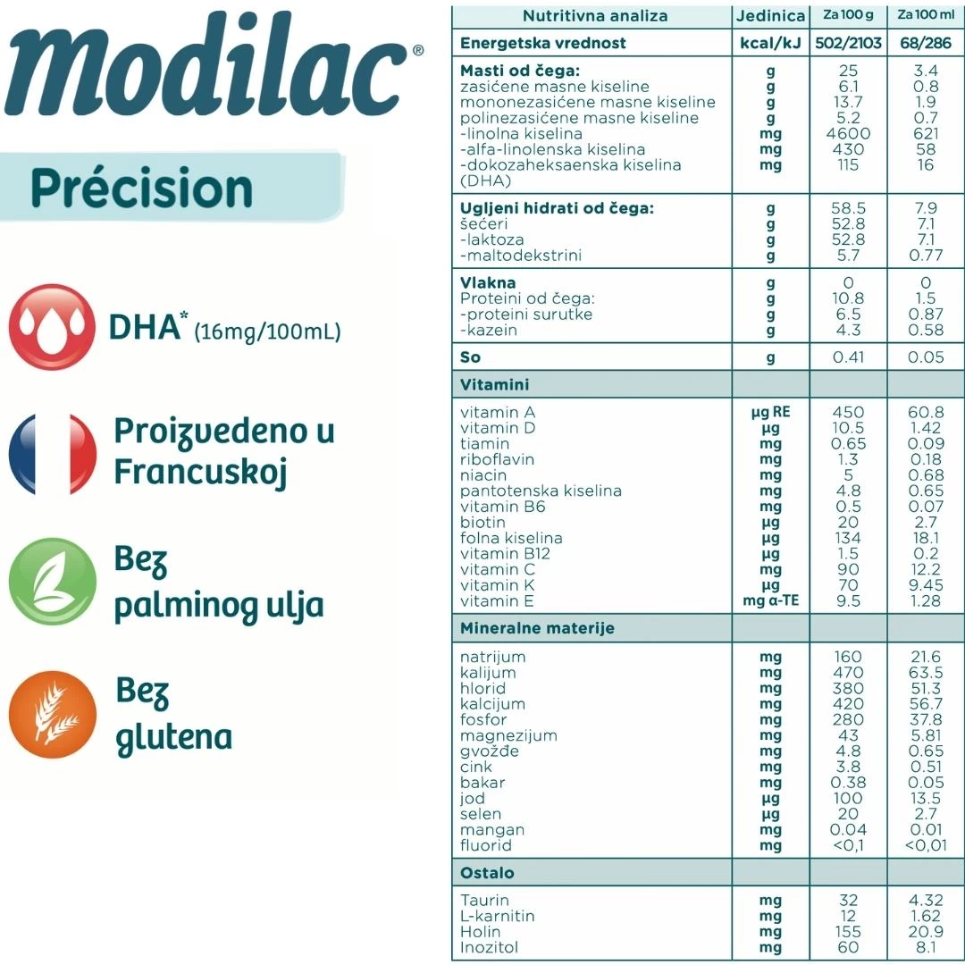 Modilac® Précision 1 Adaptirano Mleko 700 g, | eApoteka