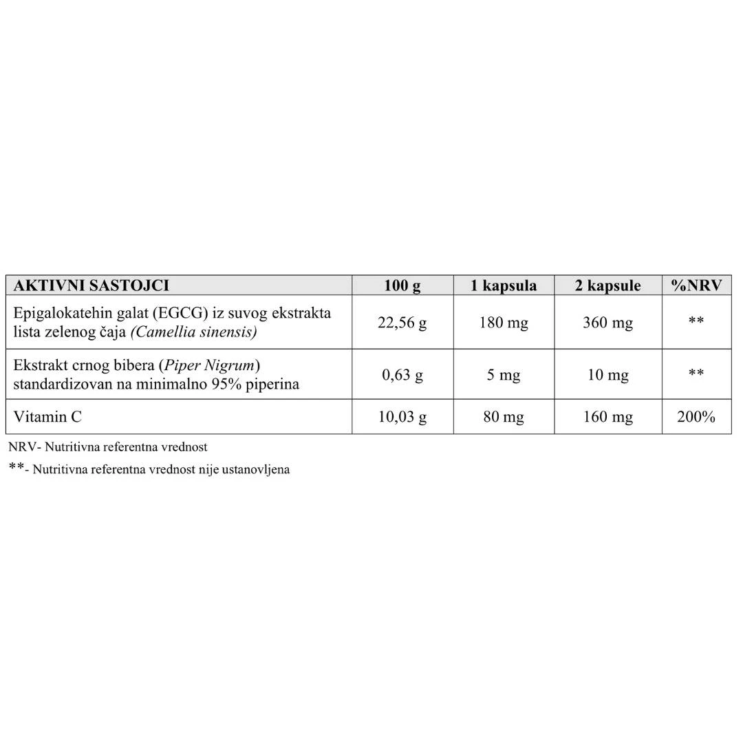 Goodwill MYOSENS forte 30 Kapsula kod Mioma Materice, | eApoteka