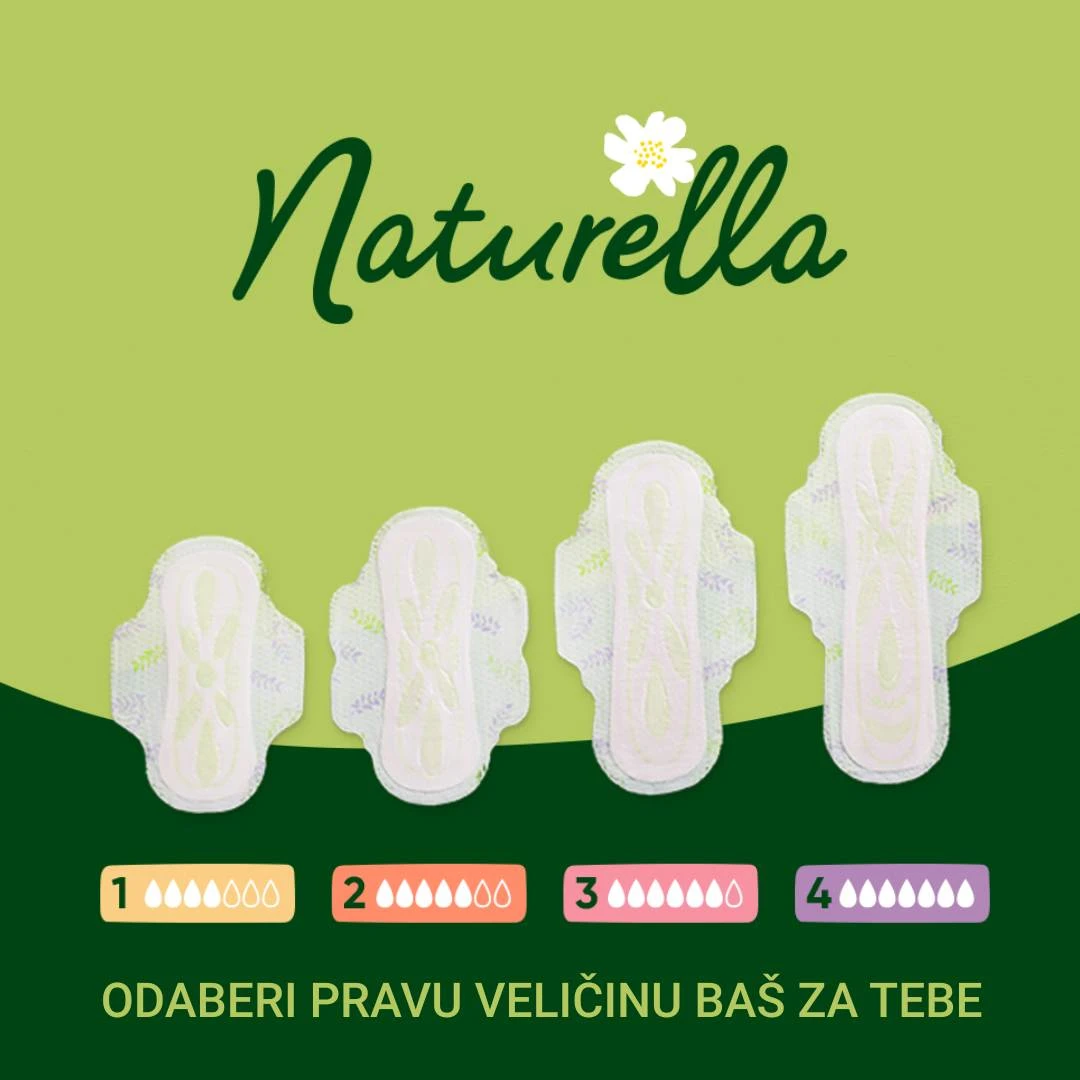 Naturella® Ultra NORMAL Plus 36 Uložaka, | eApoteka