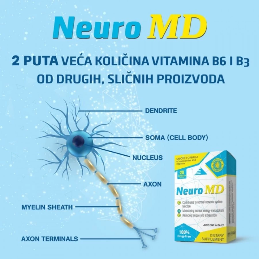 Neuro MD 20 Kapsula | eApoteka