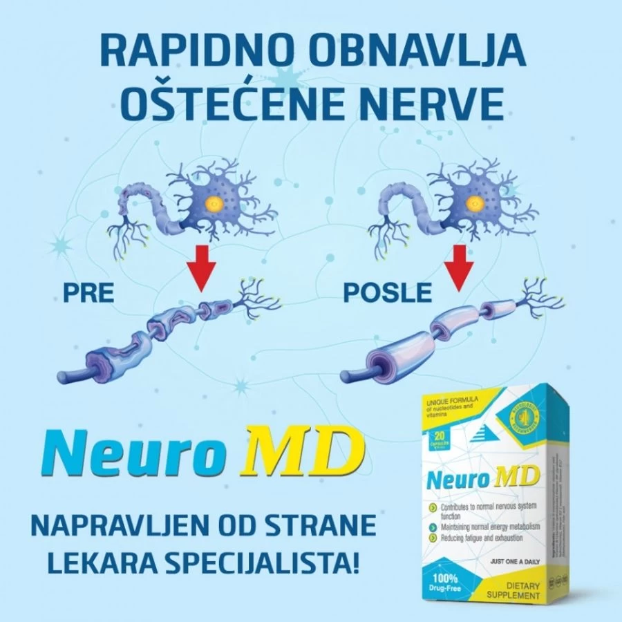Neuro MD 20 Kapsula | eApoteka