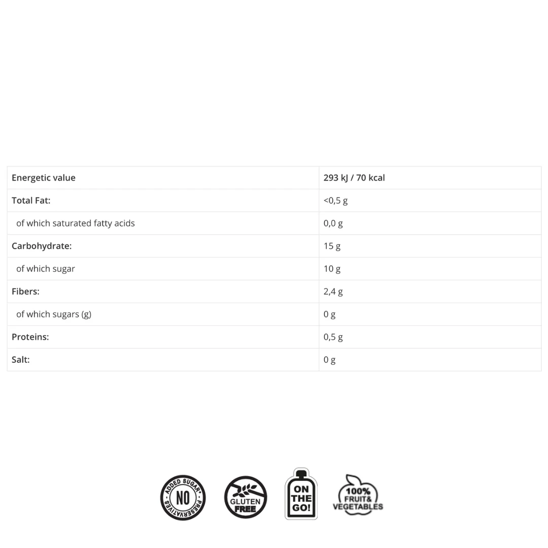 Nutrino Lab Fruit Snack Pire Jabuka, Mango, Marakuja, Banana 200 g ...