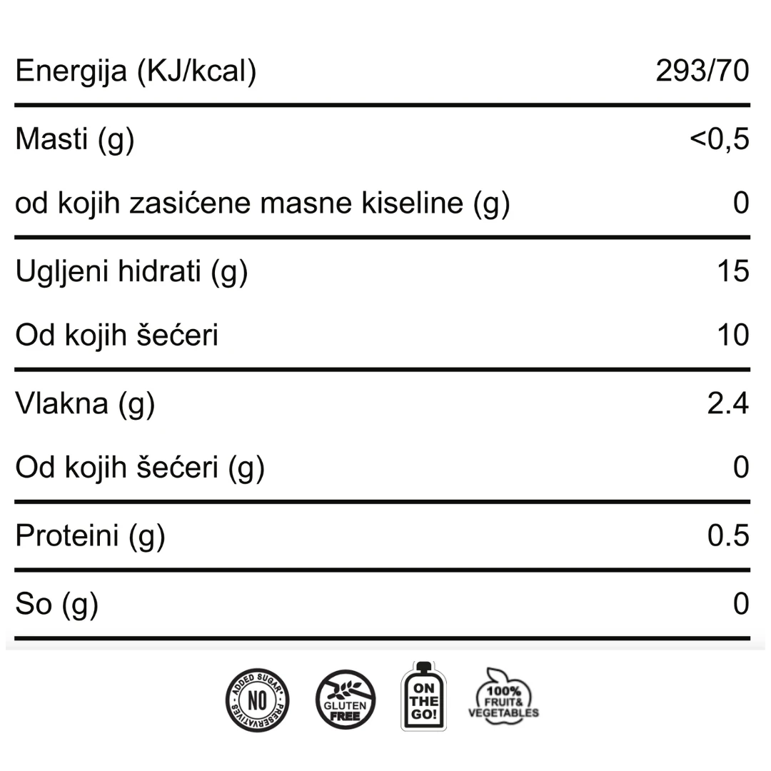 Nutrino Lab Fruit Snack Pire Jabuka, Mango, Papaja, Banana 200 g ...