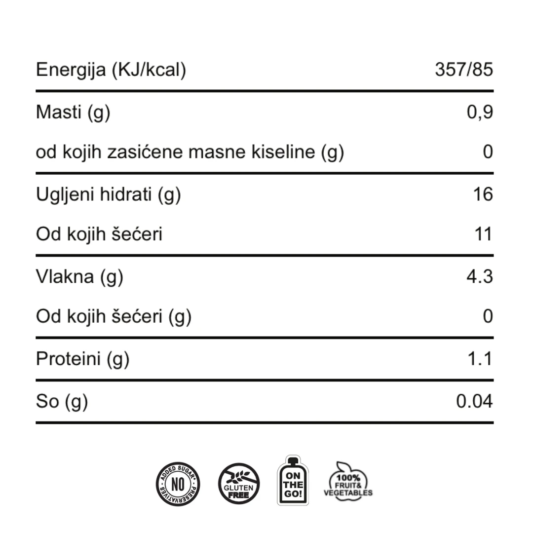 Nutrino Lab Pire Power Snack Mix Jabuka, Malina, Jagoda i Cvekla 200 g ...
