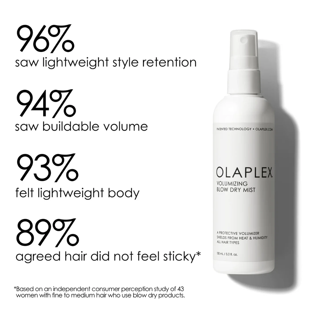 OLAPLEX® Sprej za Feniranje Koji Kosi Daje Volumen VOLUMIZING BLOW DRY MIST 150 mL, | eApoteka