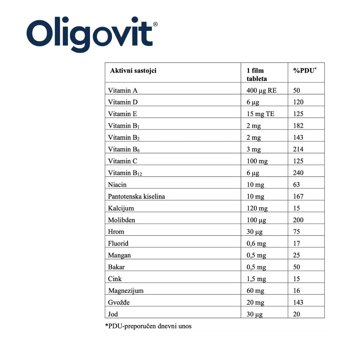 GALENIKA Oligovit® COMPLEX Multivitamini 30 Film Tableta, | eApoteka