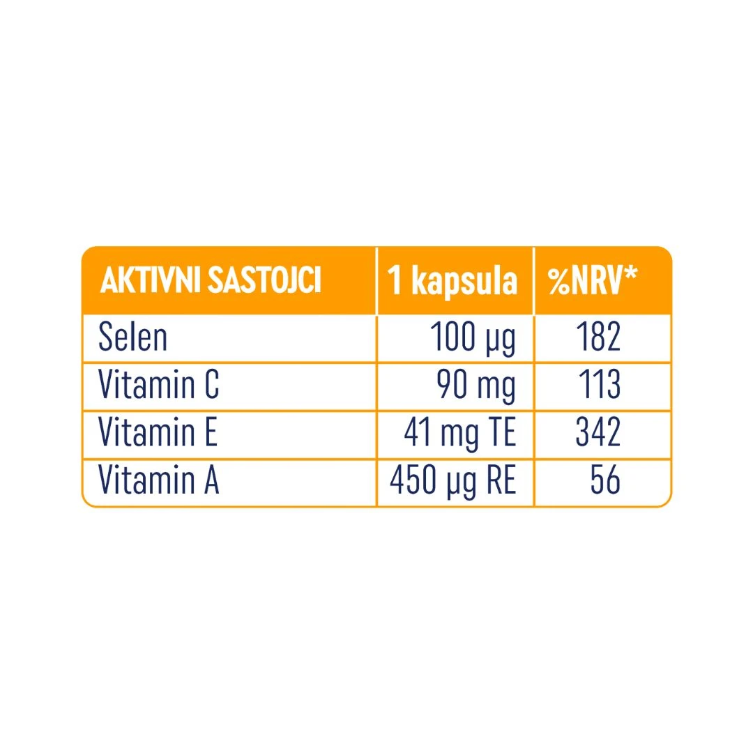 Oligovit® Selen 30 Kapsula sa Selenom, Vitamin A, C, E Antioksidans, | eApoteka
