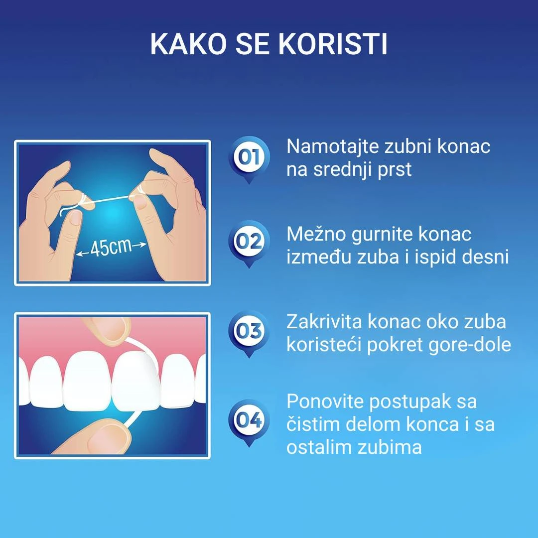 Oral-B® Konac za Zube PRO EXPERT Advanced 25 m, | eApoteka