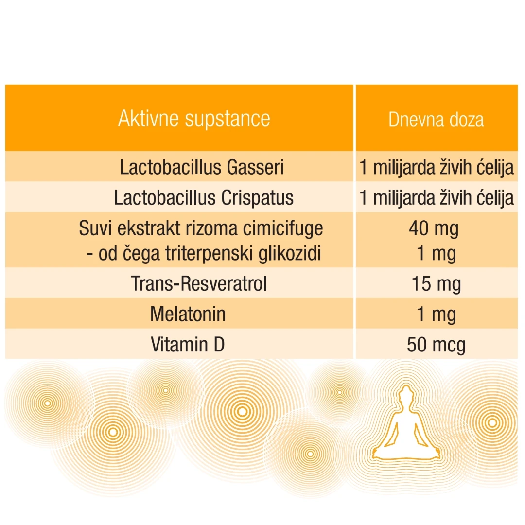 PERICLIM™ FORTE Direkt 30 Kesica sa Resveratrolom, Melatoninom ...