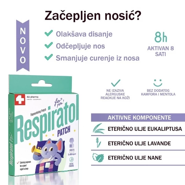Respiratol FLASTERI za Inhalacije 5x5cm, | eApoteka